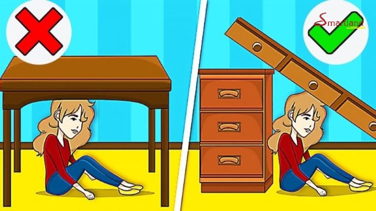 Động đất là gì? Nguyên nhân và tác hại? Các cuộc động đất lớn nhất thế ...