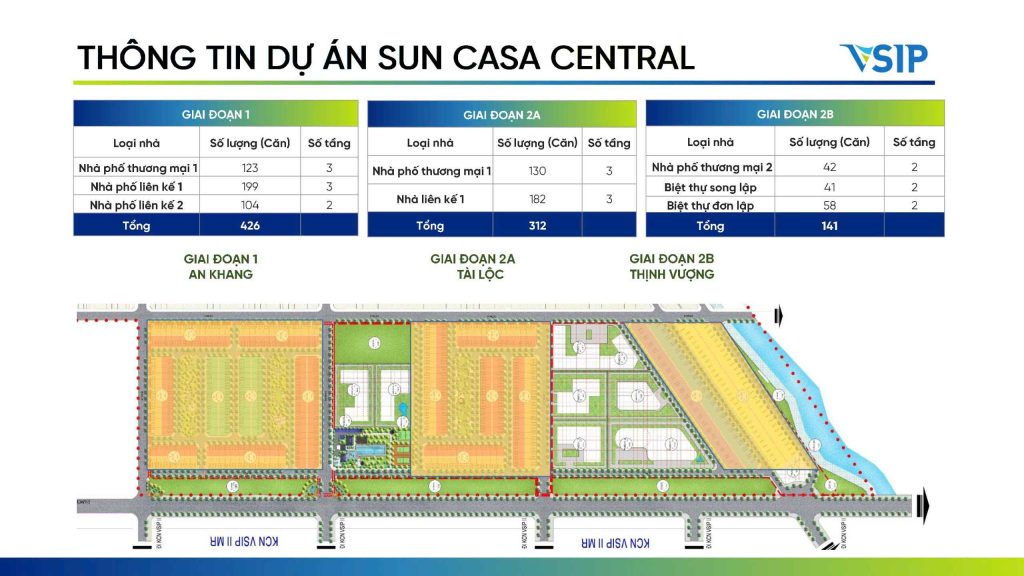 Tổng quan dự án Sun Casa Central - VSIP 2 Bình Dương (Giai đoạn 2)