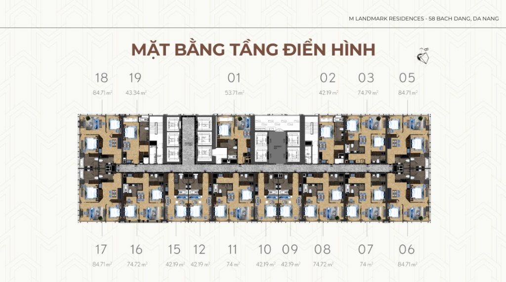 CĂN HỘ HẠNG SANG M LANDMARK RESIDENCES ĐÀ NẴNG [TẤT TẦN TẬT THÔNG TIN]